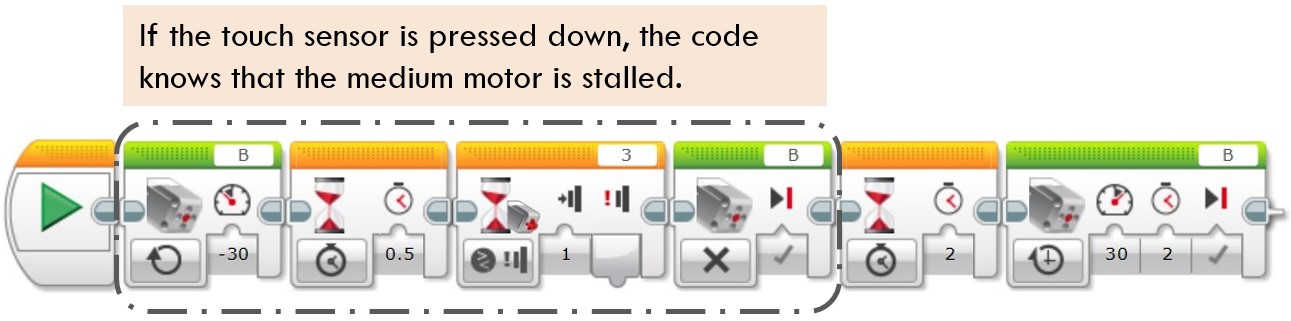 LEGO MindStorms EV3 – Stalling Detection – The Coding Fun