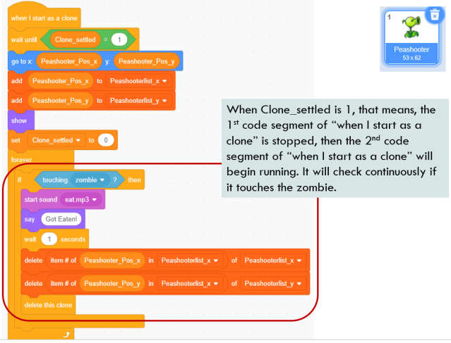 Learn Scratch 3.0 – Two Ways to Create Sprite Card – The Coding Fun