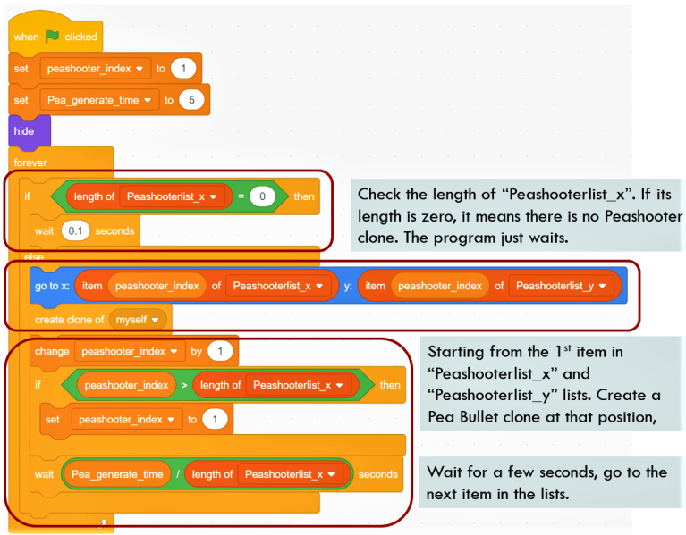 Learn Scratch 3.0 – Two Ways to Create Multiple Bullet Clones – The ...