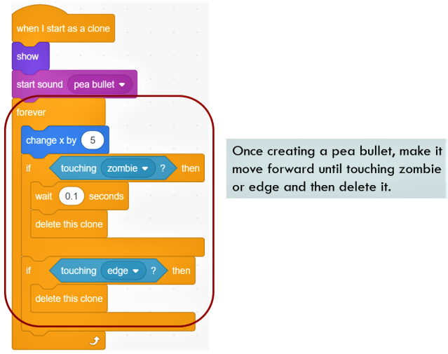 Learn Scratch 3.0 – Two Ways to Create Multiple Bullet Clones – The ...