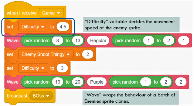 Learn Scratch by Reading and Analyzing Others’ Project – Airplane ...
