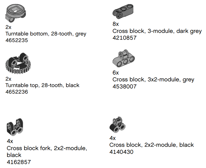 First Experience of LEGO Spike Prime – the Mechanical Structure – The ...