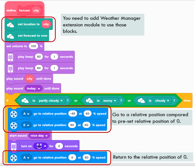 Play LEGO Spike Prime – An Enhanced Version of Rain and Shine Model and ...
