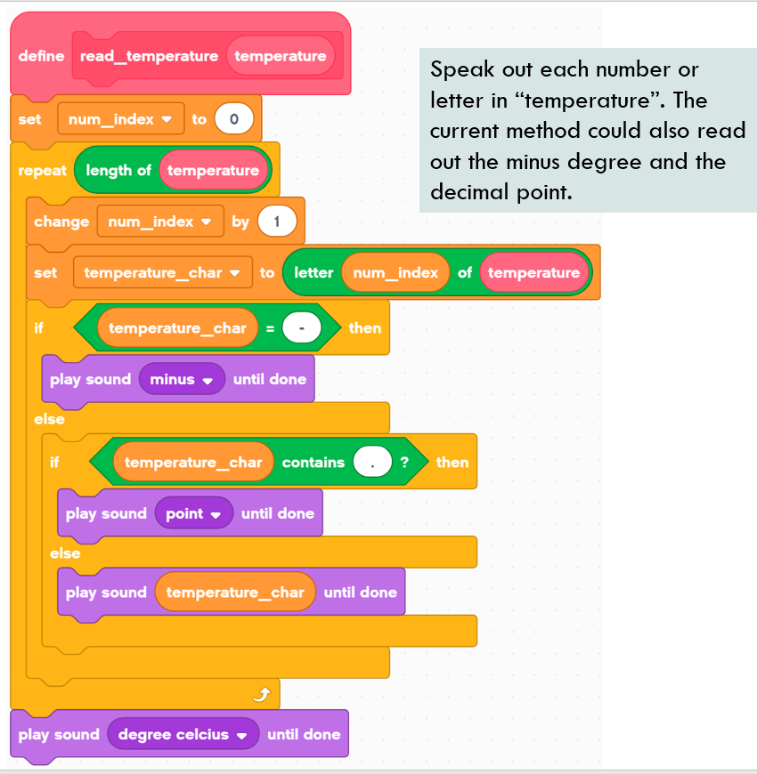 Play LEGO Spike Prime – An Enhanced Version of Rain and Shine Model and ...