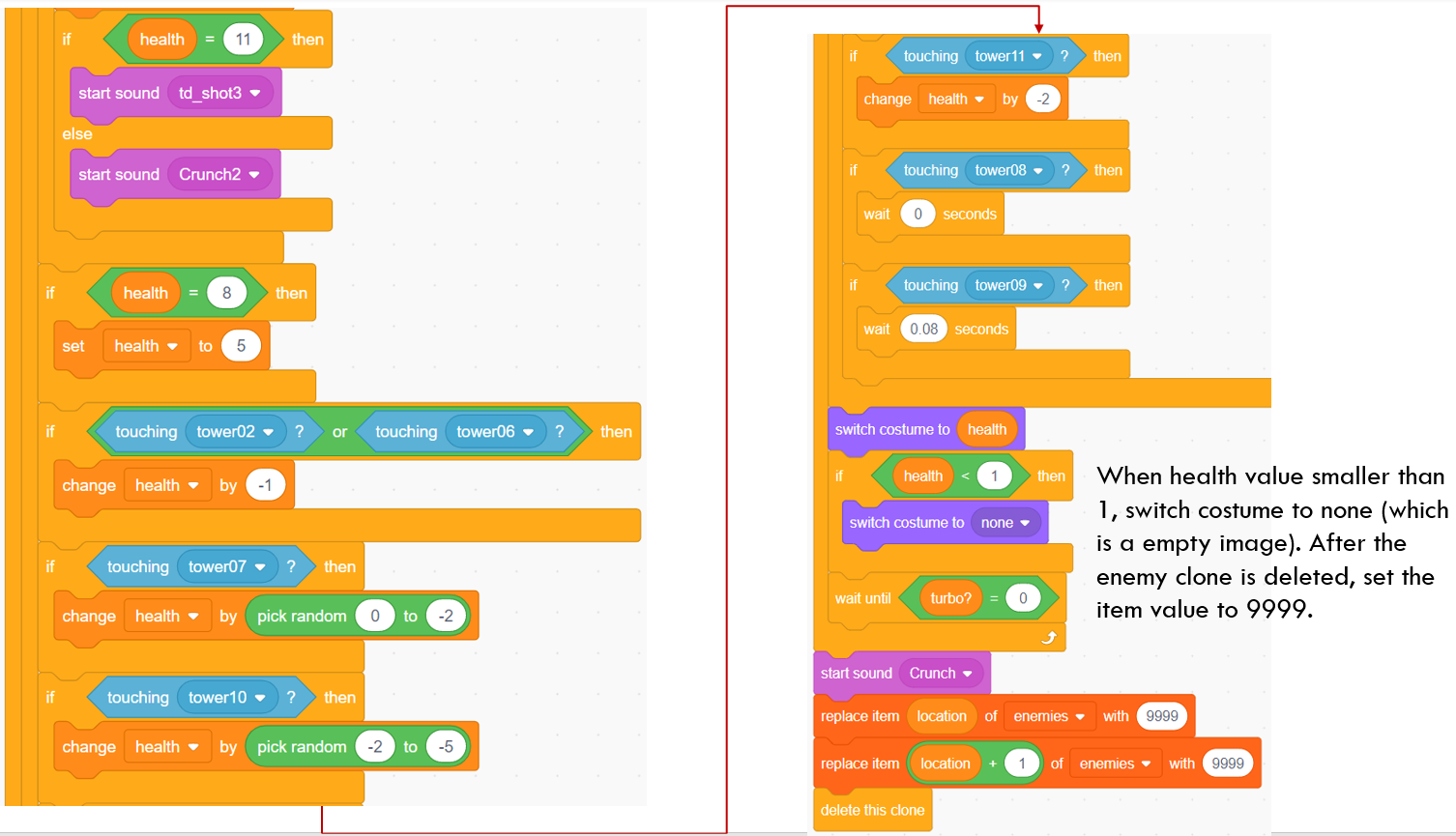 Learn Scratch by Reading and Analyzing Others’ Project – Tower Defense ...