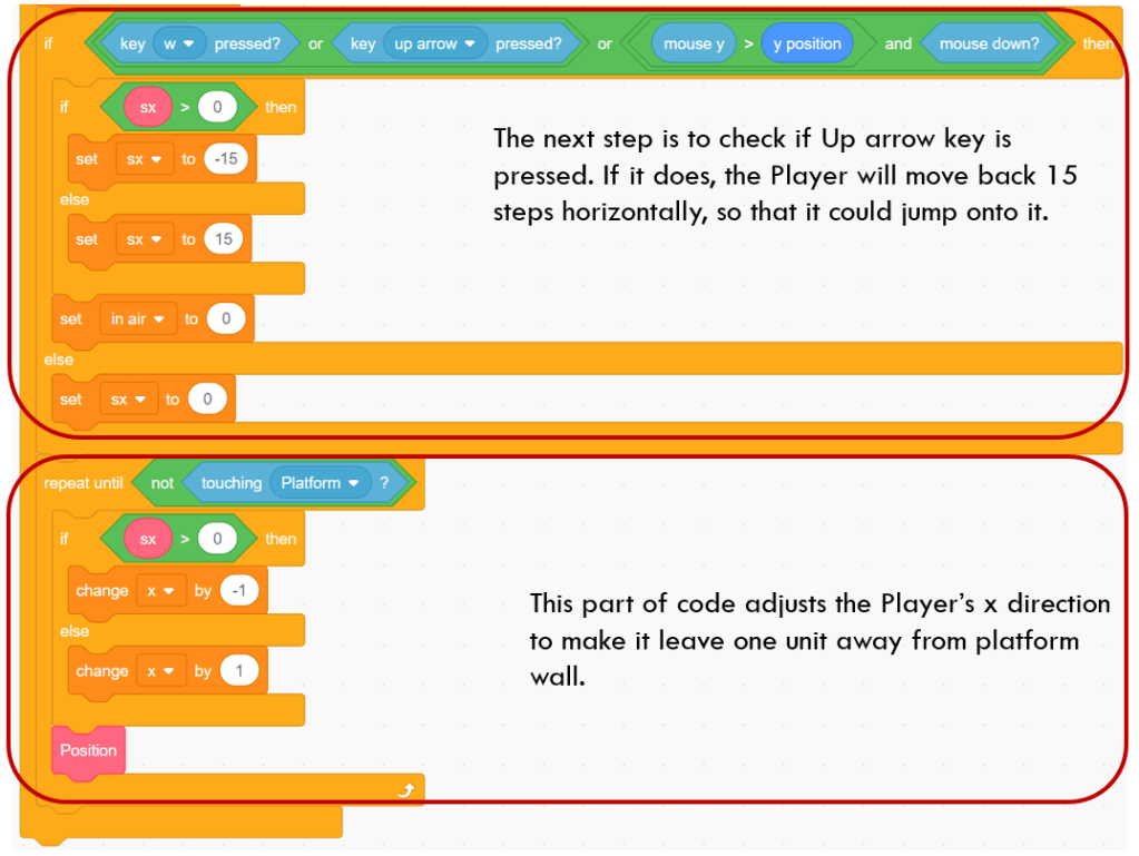 Design Platformer Game in Scratch 3.0 – Algorithm Behind the Sample ...