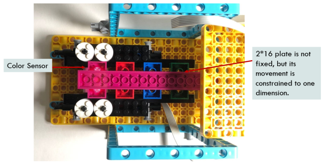 Play LEGO Spike Prime – Upgrade the program of “Brain Game” Model – The ...