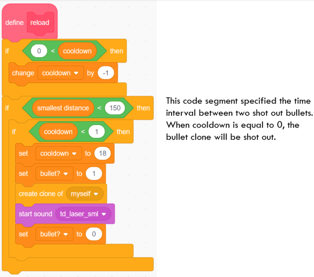 Learn Scratch by Reading and Analyzing Others’ Project – Tower Defense ...