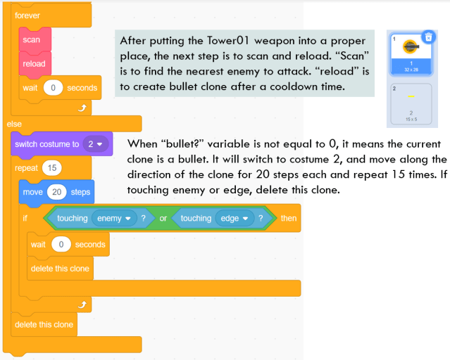 Learn Scratch by Reading and Analyzing Others’ Project – Tower Defense ...