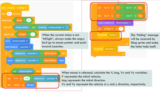 Learn Scratch 3.0 by Reading and Analyzing Others’ Project – Angry Bird ...