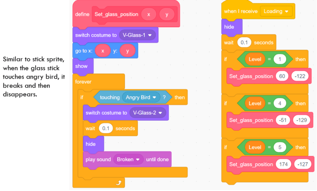 Learn Scratch 3.0 by Reading and Analyzing Others’ Project – Angry Bird ...