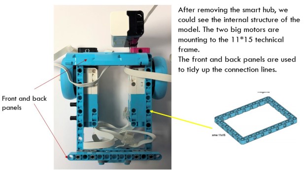 Play LEGO Spike Prime at Home – Another Mission for Your Robot Vehicle ...