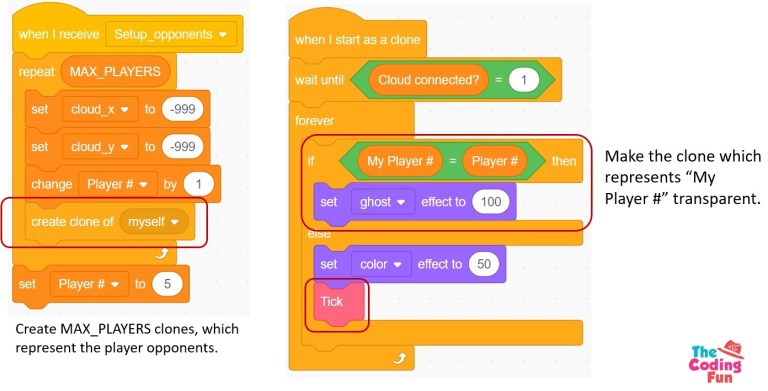 Use Scratch 3.0 to Make Multiple Player Game – Some Key Points – The ...