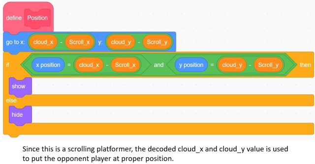 Use Scratch 3.0 to Make Multiple Player Game – Some Key Points – The ...