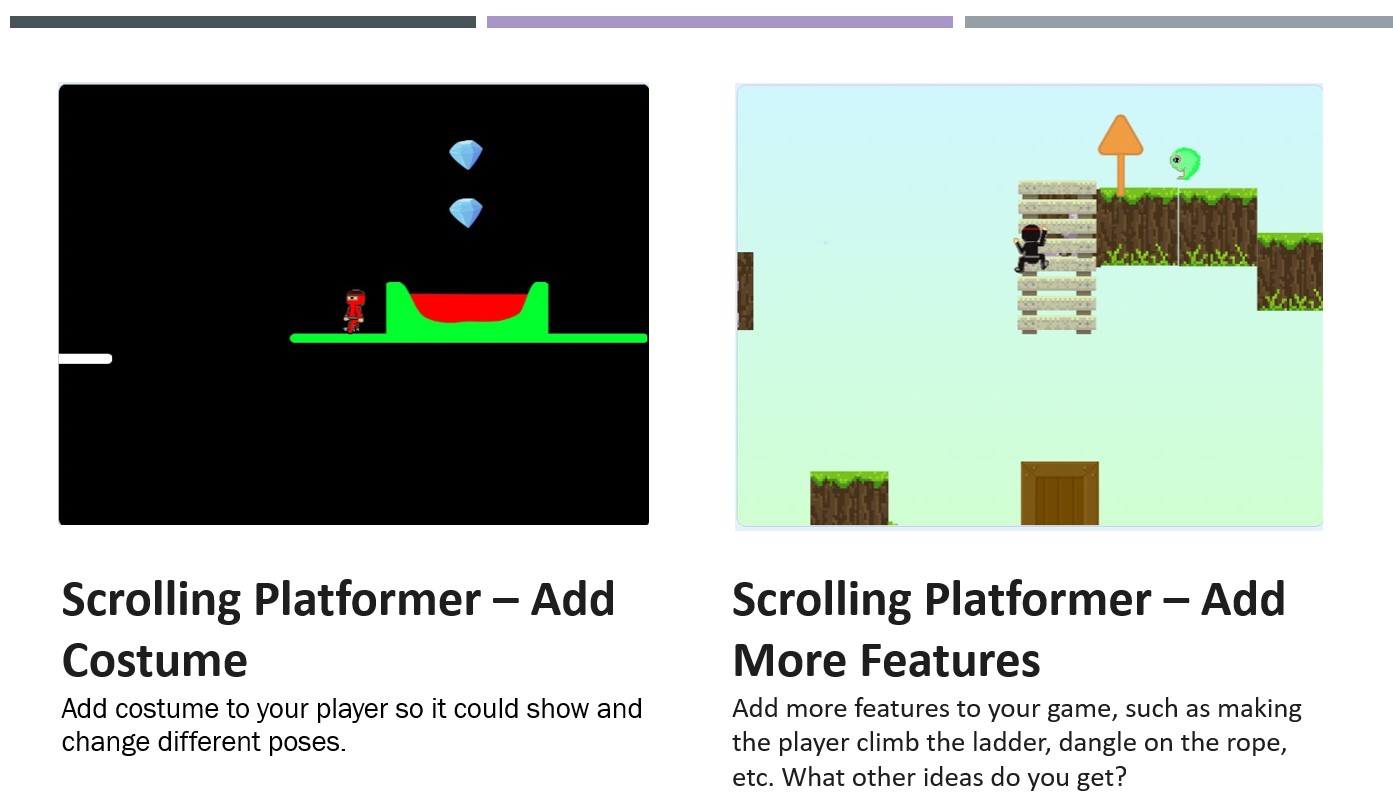 Scratch – Advanced Level Course – The Coding Fun