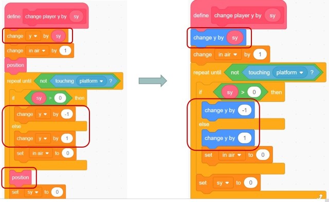 Use Scratch 3.0 to Make Scrolling Platformer Game – Part 4, Convert to ...