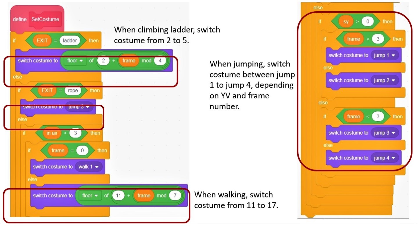 Use Scratch 3.0 to Make Scrolling Platformer Game – Part 3 – Add ...