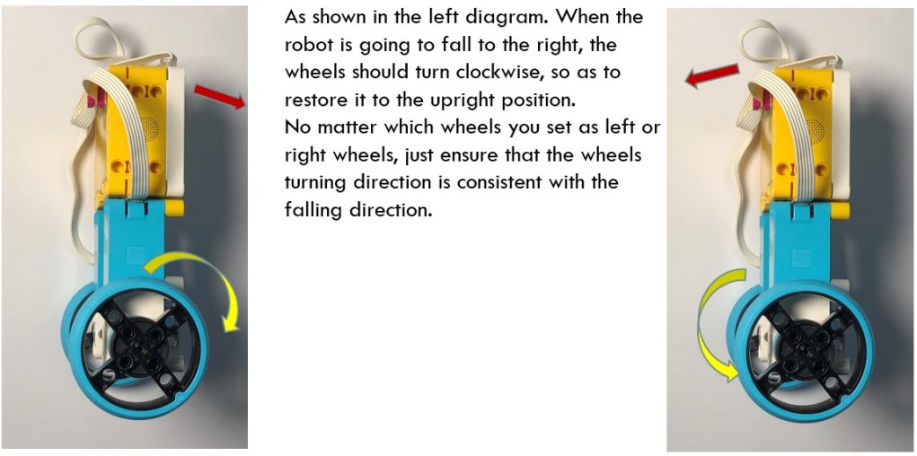 LEGO Spike Prime – Use PID to Control A Self-balancing Robot and Some ...