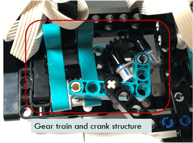 New LEGO MindStorms – Exploration Rover Model Analysis – The Coding Fun