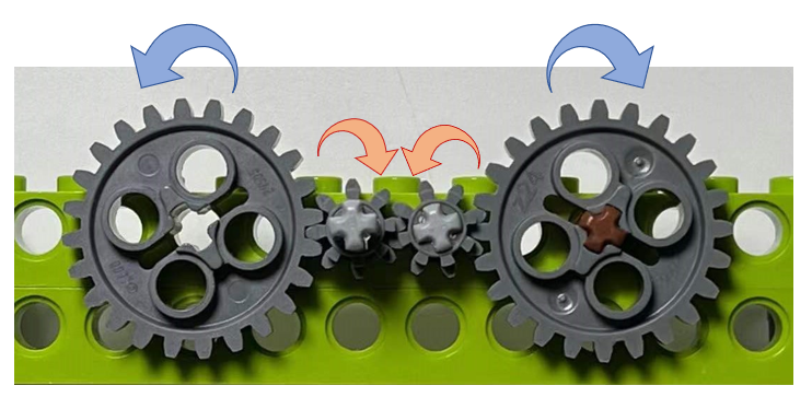 Play LEGO Robotics – Common Steps of Designing Your Own Model – The ...