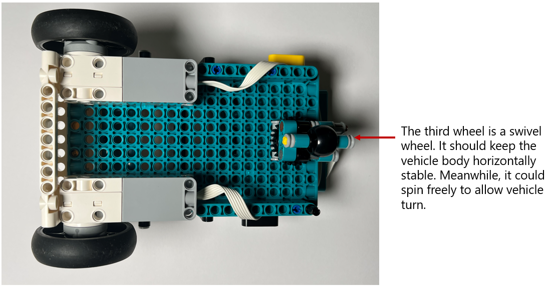 Remotely Control Your LEGO MindStorms Inventor – The Coding Fun