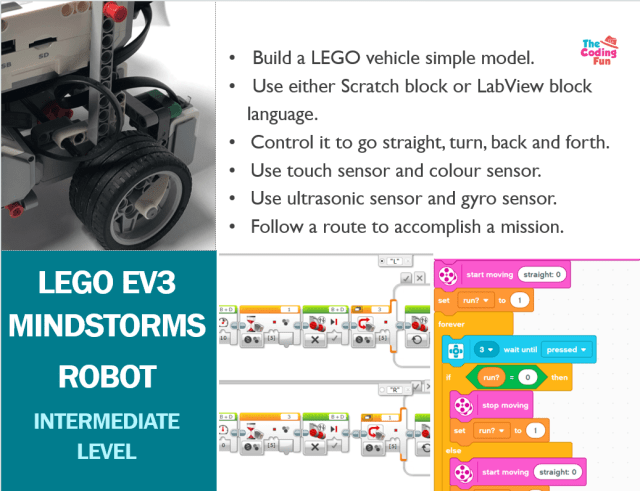 LEGO MindStorms EV3 Robotics – The Coding Fun